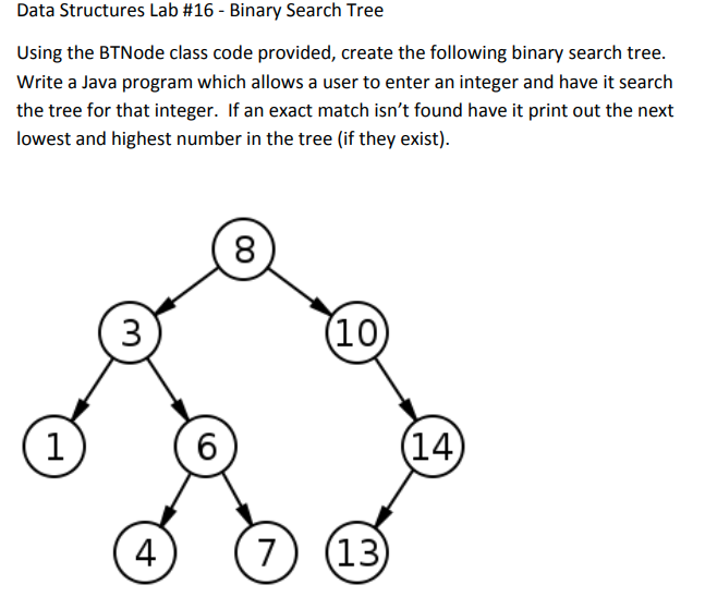 public class BTNode { // Invariant of the | Chegg.com