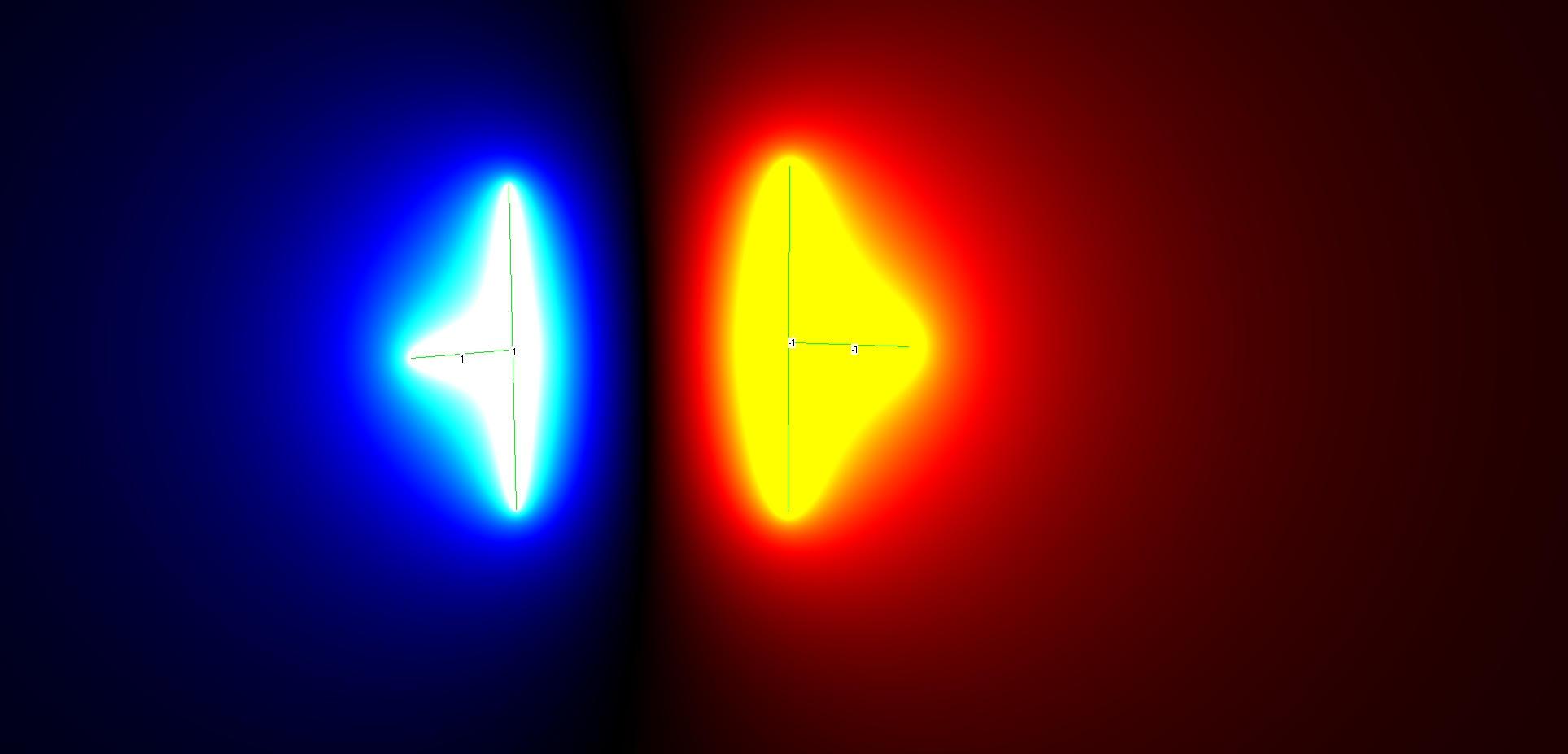 Insert 2D computer simulation graphs generated with | Chegg.com