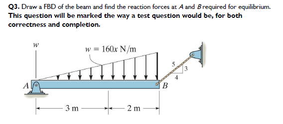 [Solved]: Q3. Draw a FBD of the beam and find the reaction