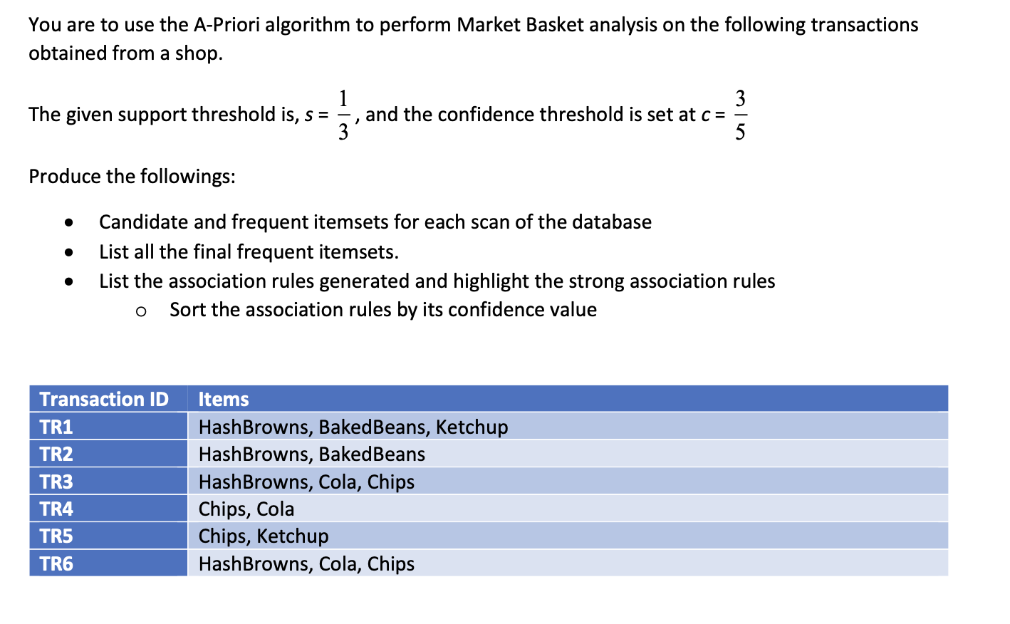 Solved You are to use the A-Priori algorithm to perform | Chegg.com