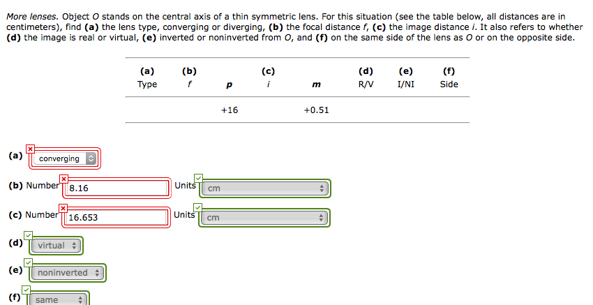 Solved More lenses. Object O stands on the central axis of a | Chegg.com