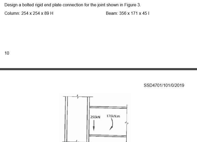 Design a bolted rigid end plate connection for the | Chegg.com