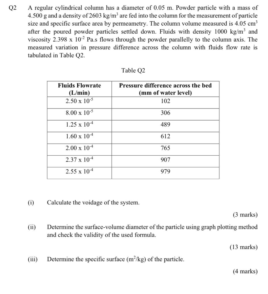 Solved Q2 A regular cylindrical column has a diameter of | Chegg.com