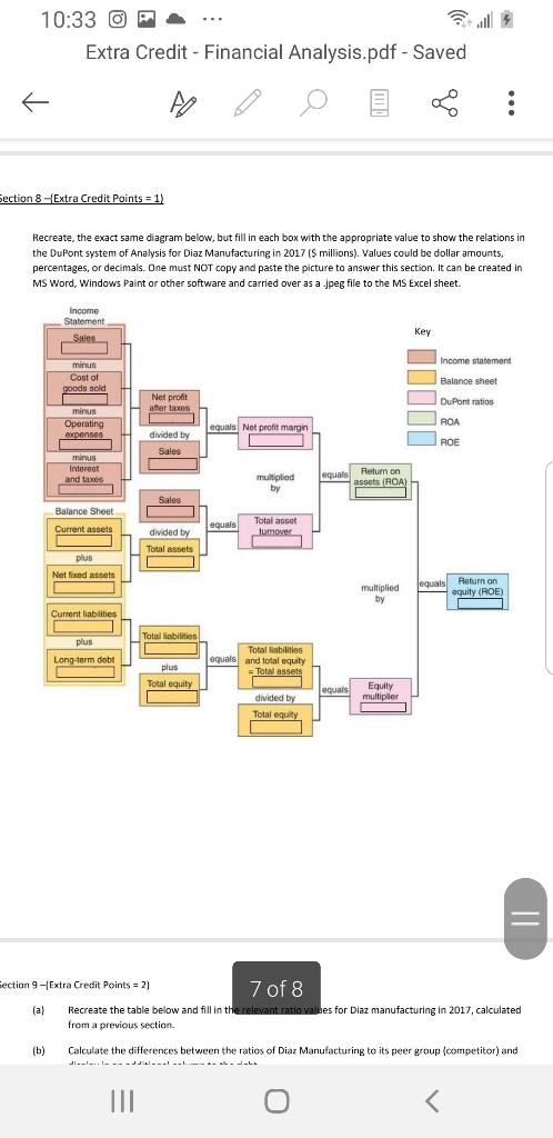 Recreate, the exact same diagram below, but fill in | Chegg.com