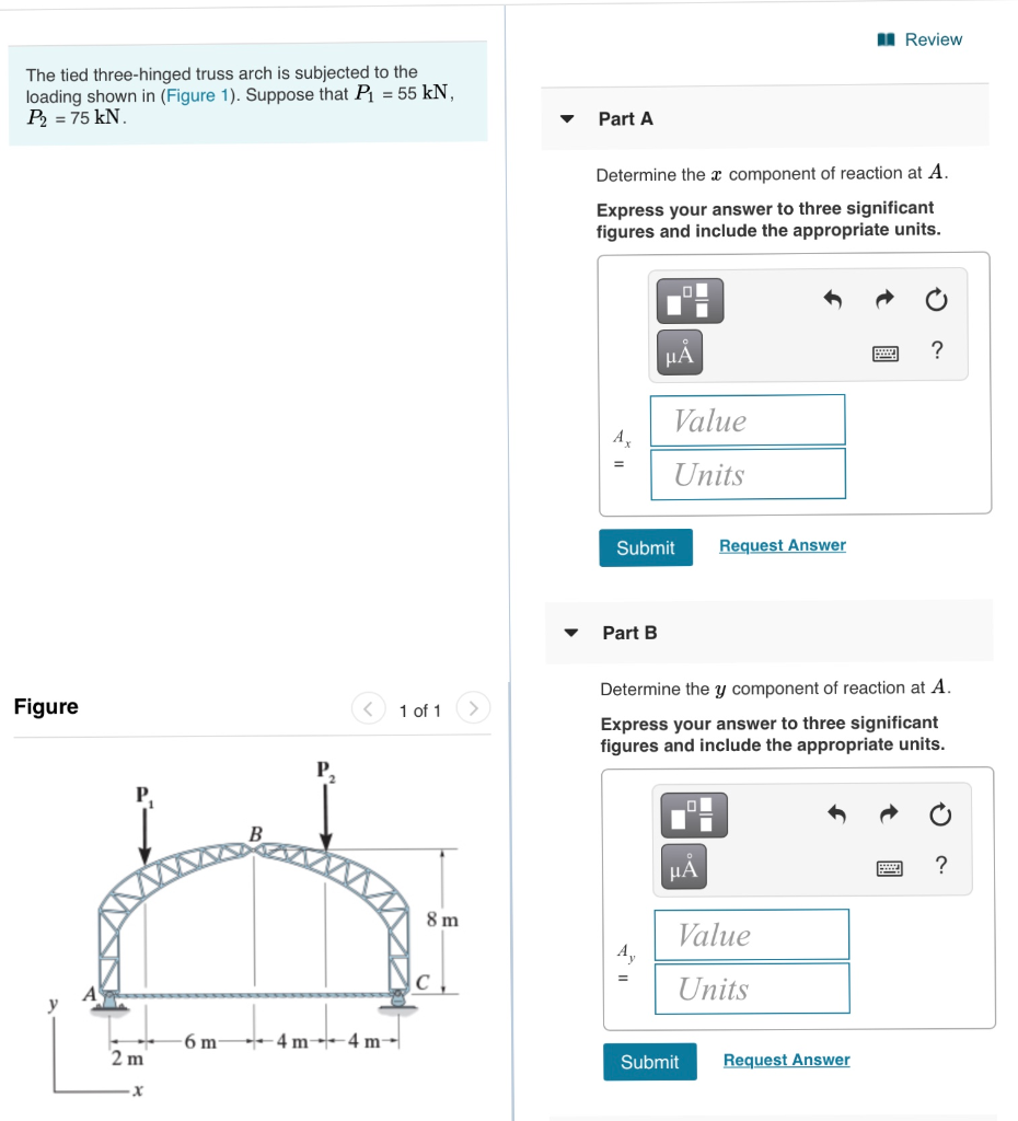 Solved Review The tied three-hinged truss arch is subjected | Chegg.com