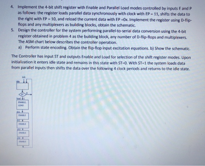 Solved 1. Design the synchronous 4-bit binary UP counter | Chegg.com