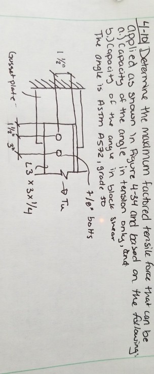Solved L I-I Detemine the applied as shown n qure 4-34 and | Chegg.com