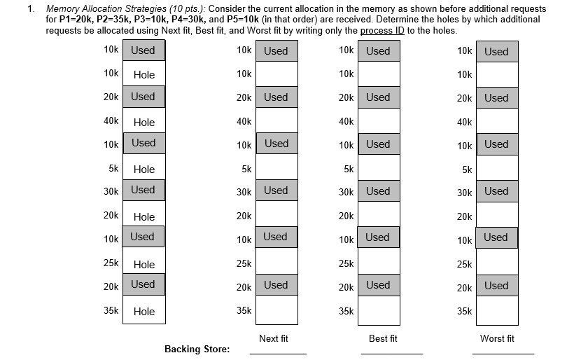 Solved 1. Memory Allocation Strategies (10 pts.): Consider | Chegg.com
