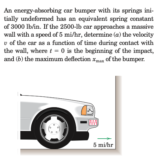 Solved An energy-absorbing car bumper with its springs | Chegg.com