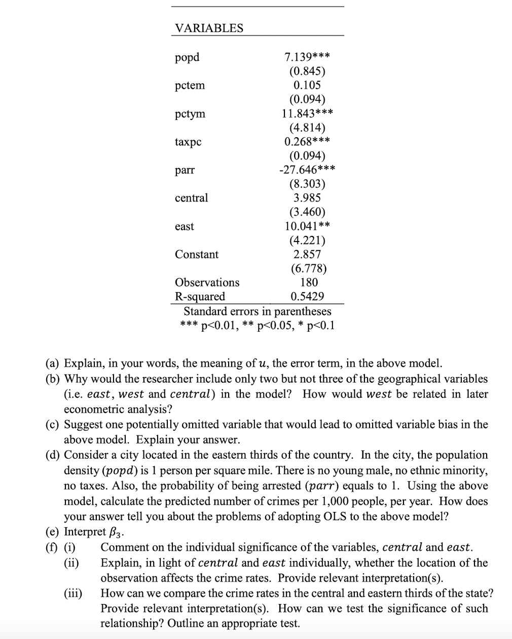 Solved Section B: Applied Econometrics (6 points) Answer | Chegg.com