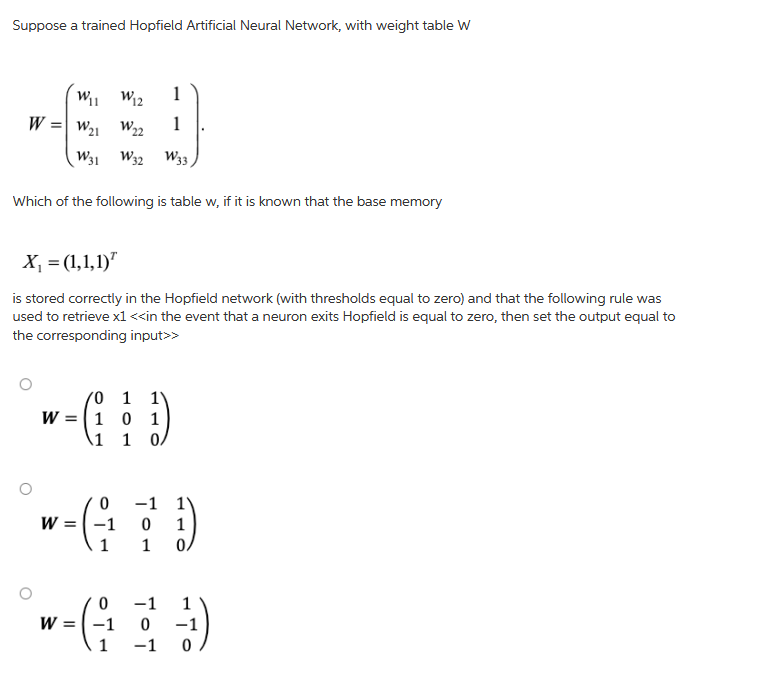 Solved Suppose a trained Hopfield Artificial Neural Network, | Chegg.com