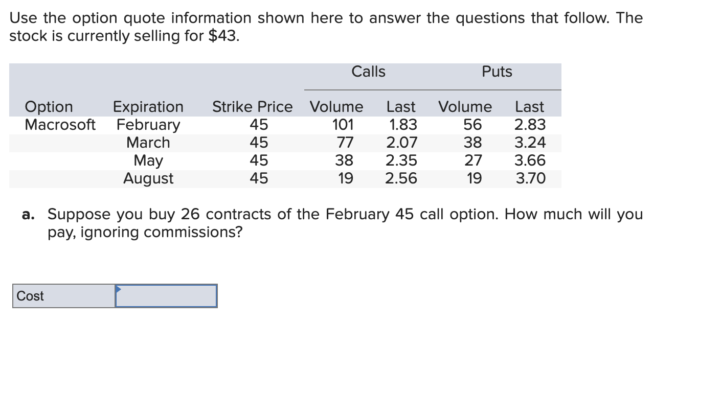 Solved Use the option quote information shown here to answer | Chegg.com