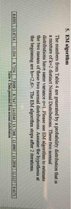 5. EM algorithm The numbers from Table 4 are | Chegg.com