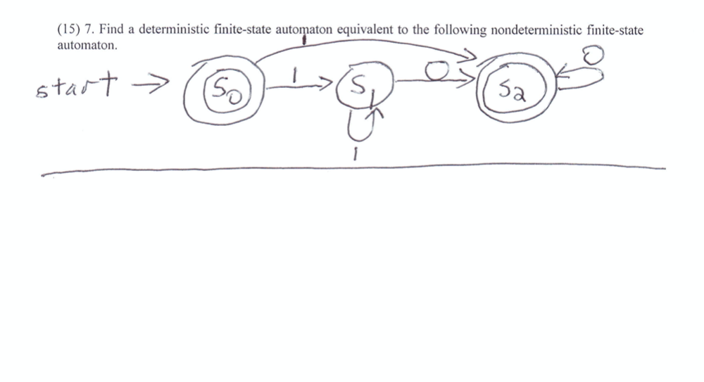 Solved (15) 7. Find a deterministic finite-state automaton | Chegg.com