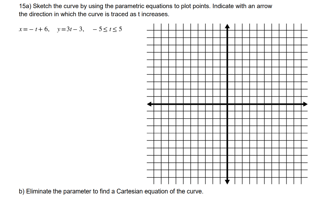 Solved 15a) Sketch the curve by using the parametric | Chegg.com