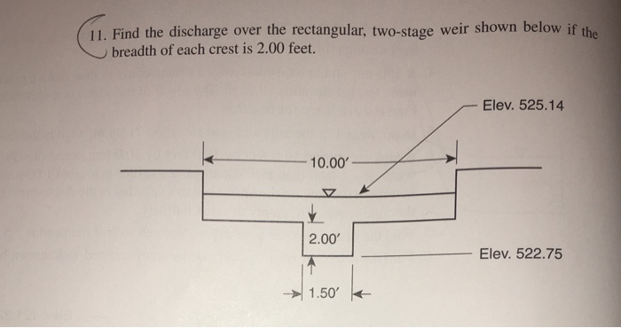 Solved Find the discharge over the rectangular, two-stage | Chegg.com