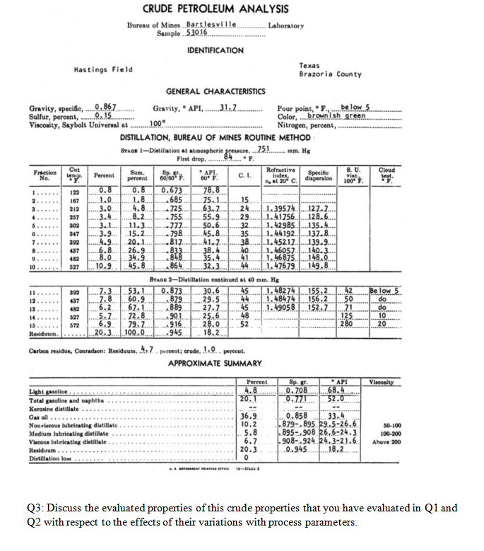 Solved Q1: Using the crude oil data of US Bureau of Mines | Chegg.com