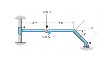 Solved Drawing an accurate FBD is crucial for the Statics | Chegg.com