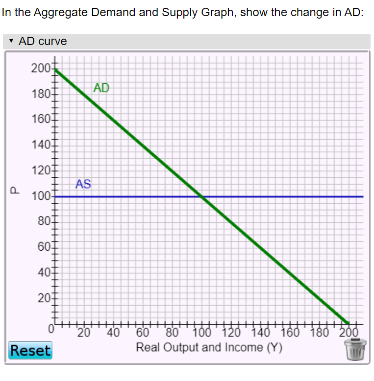 [Solved]: For each part, show in the given diagrams the mone
