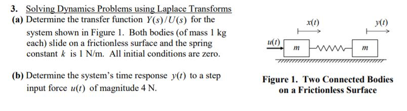 Solved X(t) yt) 3. Solving Dynamics Problems using Laplace | Chegg.com