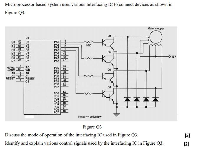 Solved Microprocessor based system uses various Interfacing | Chegg.com