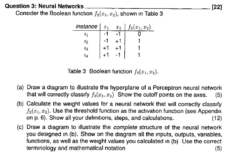 Question 3: Neural Networks Consider the Boolean | Chegg.com