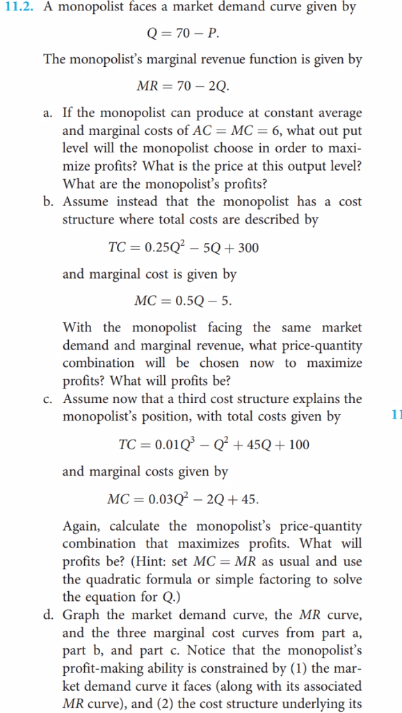 Solved 11.2. A monopolist faces a market demand curve given | Chegg.com