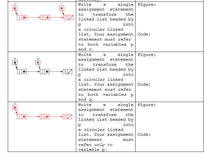 Solved Linked List Use This Declaration Of The Node Class 5135