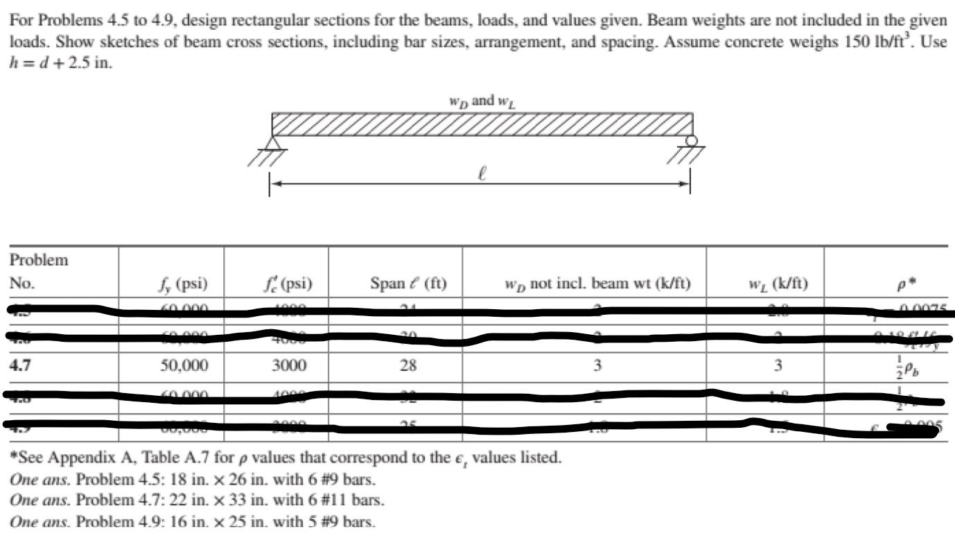 Solved For Problems 4.5 to 4.9, design rectangular sections | Chegg.com