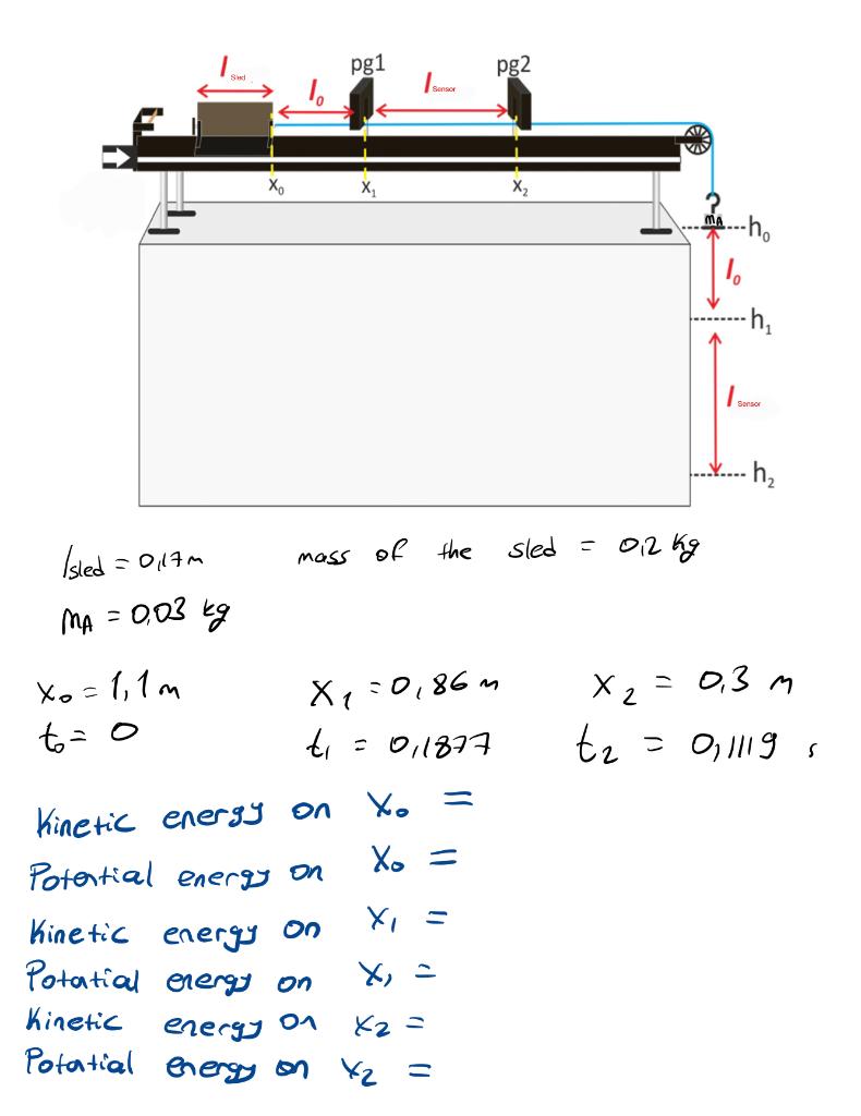 Solved 1-does the Atwood experiment verify the law of | Chegg.com