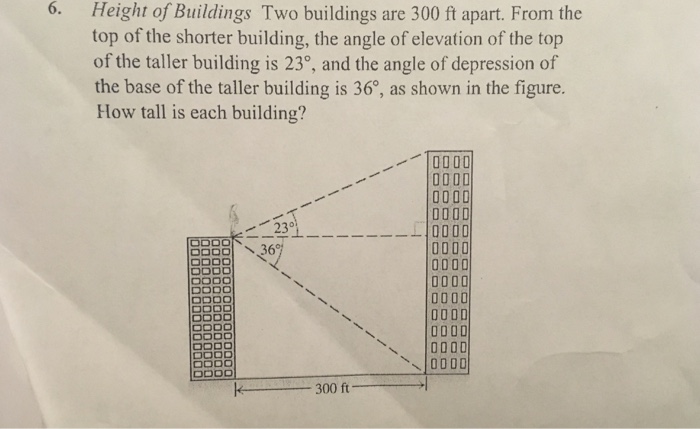 Solved 6. Height of Buildings Two buildings are 300 ft | Chegg.com