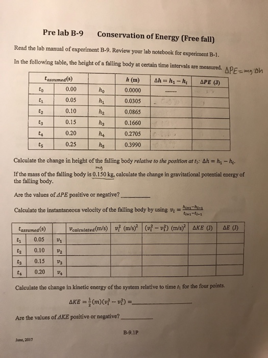 Solved Pre lab B-9 Conservation of Energy (Free fall) Read | Chegg.com