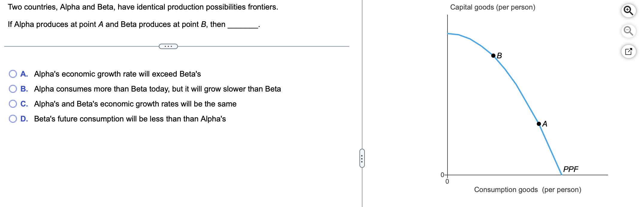 Solved Two countries, Alpha and Beta, have identical | Chegg.com