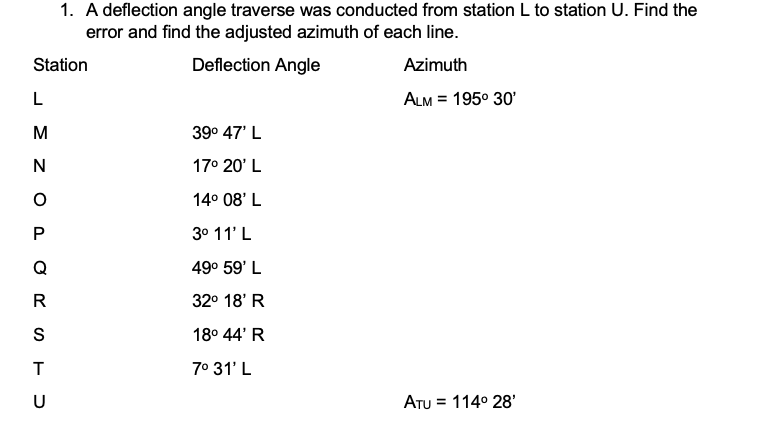 Solved 1. A deflection angle traverse was conducted from | Chegg.com