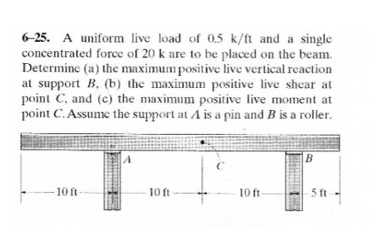 Solved 6-25. A uniform live load of 0.5 k/ft and a single | Chegg.com
