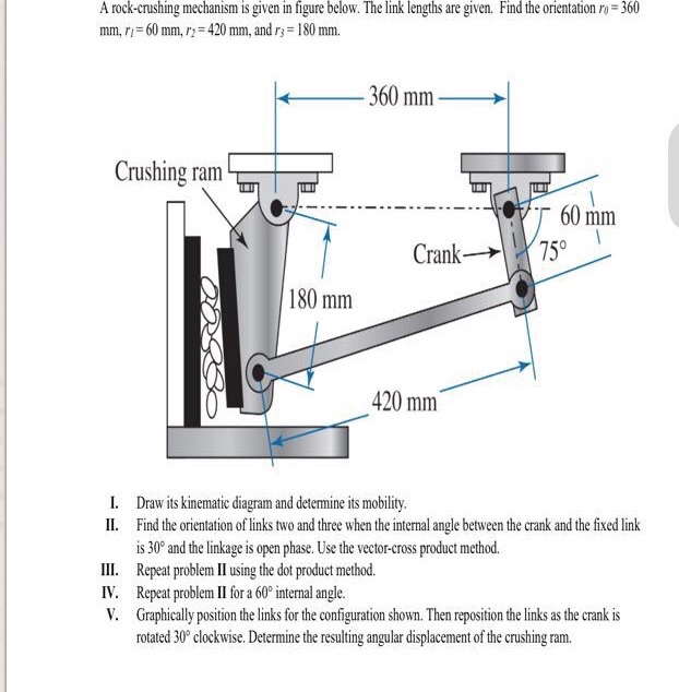 Solved A rock-crushing mechanism is given in figure below. | Chegg.com
