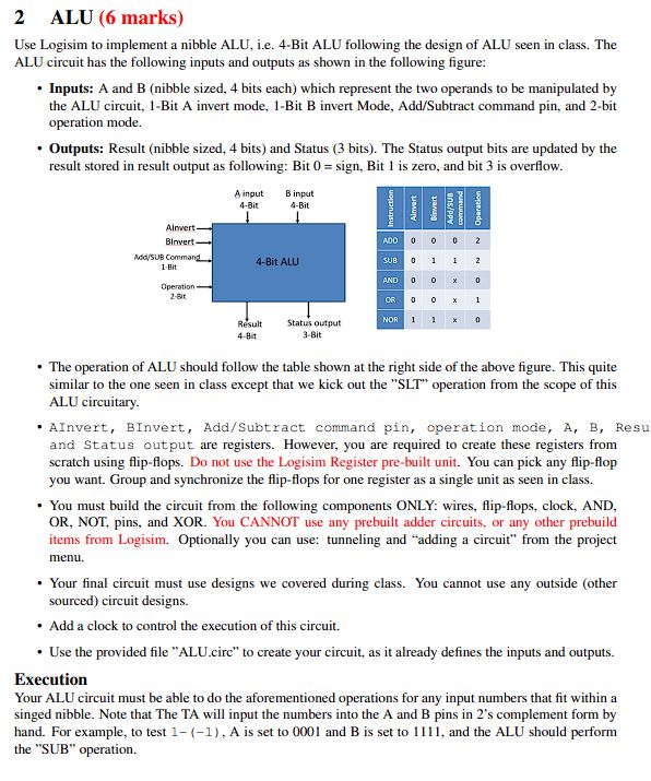 Solved 2 ALU (6 marks) Use Logisim to implement a nibble | Chegg.com Solved 2 ALU (6 marks) Use Logisim to implement a nibble | Chegg.com