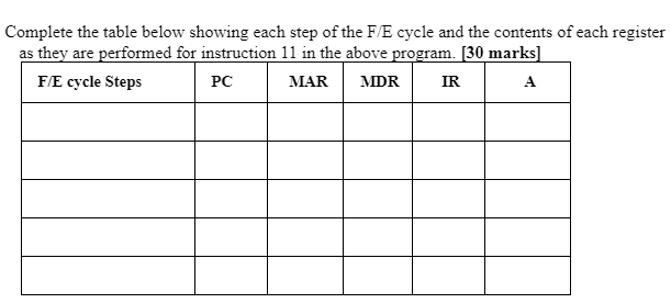 Solved Complete the table below showing each step of the | Chegg.com
