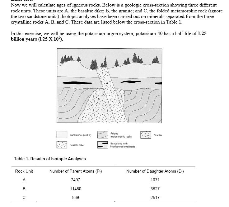 Solved Now we will calculate ages of igneous rocks. Below is | Chegg.com