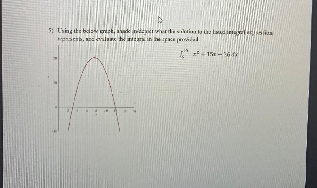 Solved 5) Using the below graph, shade in/depict what the | Chegg.com