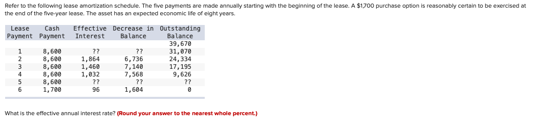 Solved Refer To The Following Lease Amortization Schedule Chegg