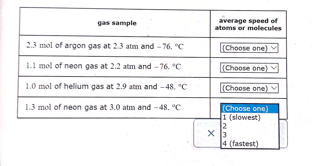 Solved gas sample average speed of atoms or molecules 2.3 | Chegg.com