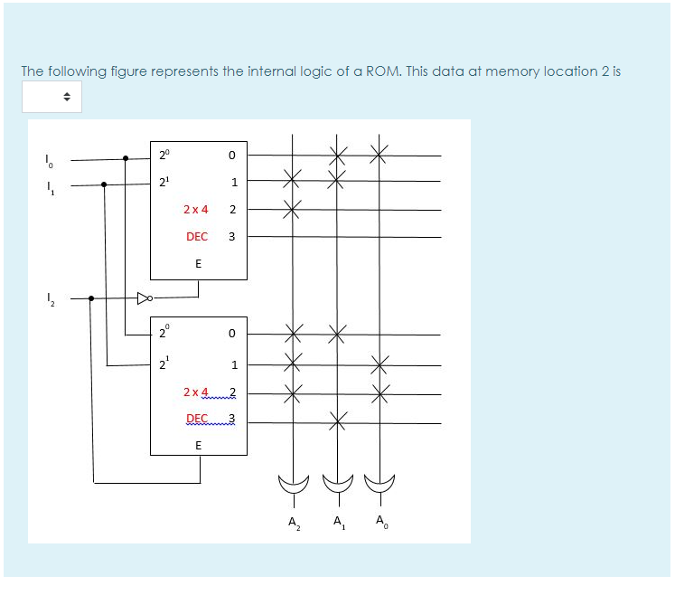 Solved The following figure represents the internal logic of | Chegg.com