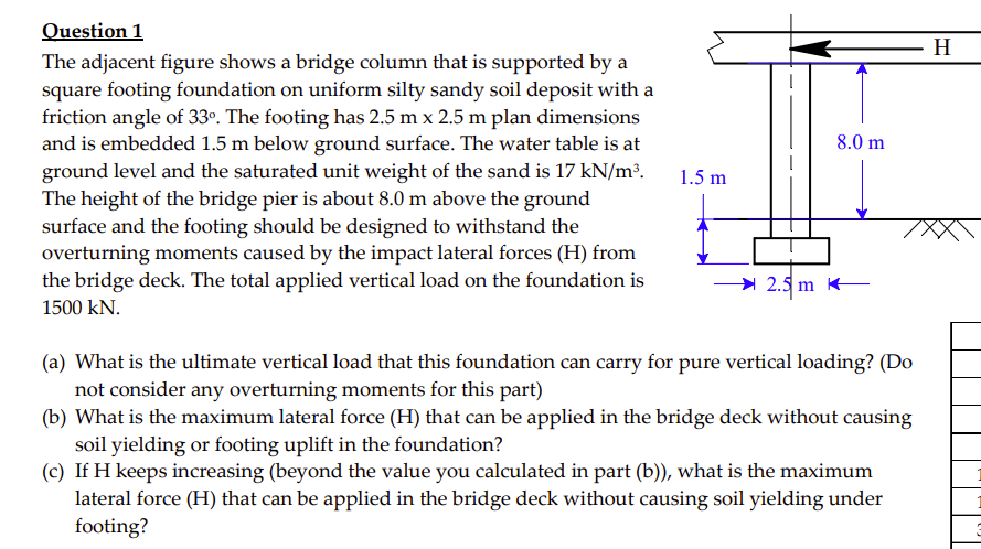 Solved (a) What is the ultimate vertical load that this | Chegg.com