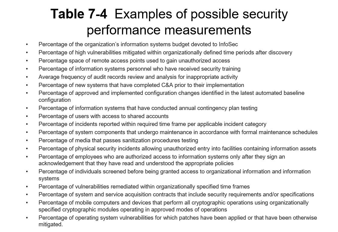 Solved Dear Sir/Mdm i am having trouble in explaining this | Chegg.com