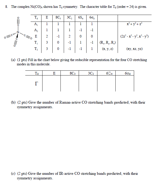 Solved 8. The complex Ni(CO)4 shown has Ta symmetry. The | Chegg.com