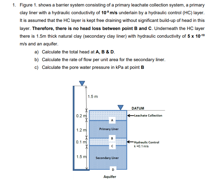 Solved 1. Figure 1. shows a barrier system consisting of a | Chegg.com