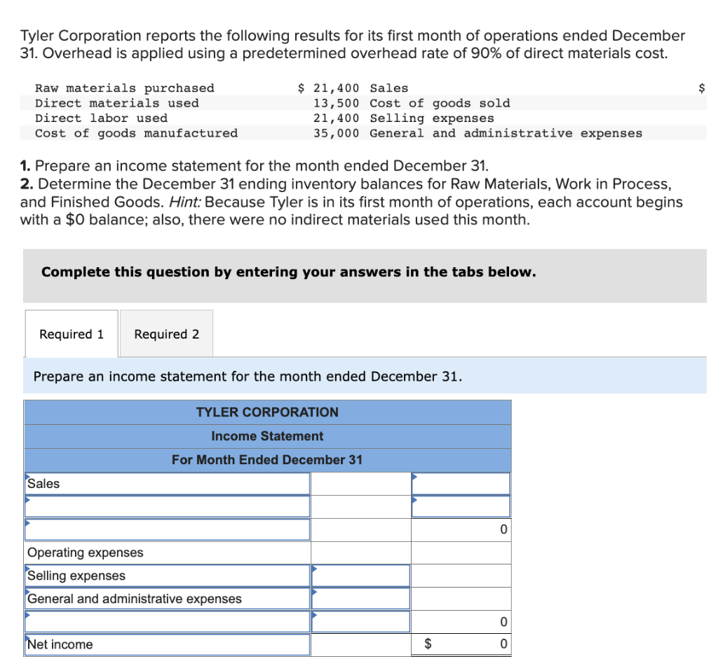 Solved Tyler Corporation reports the following results for | Chegg.com