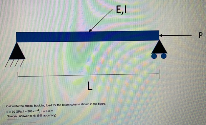 Solved E,l Calculate the critical buckling load for the beam | Chegg.com