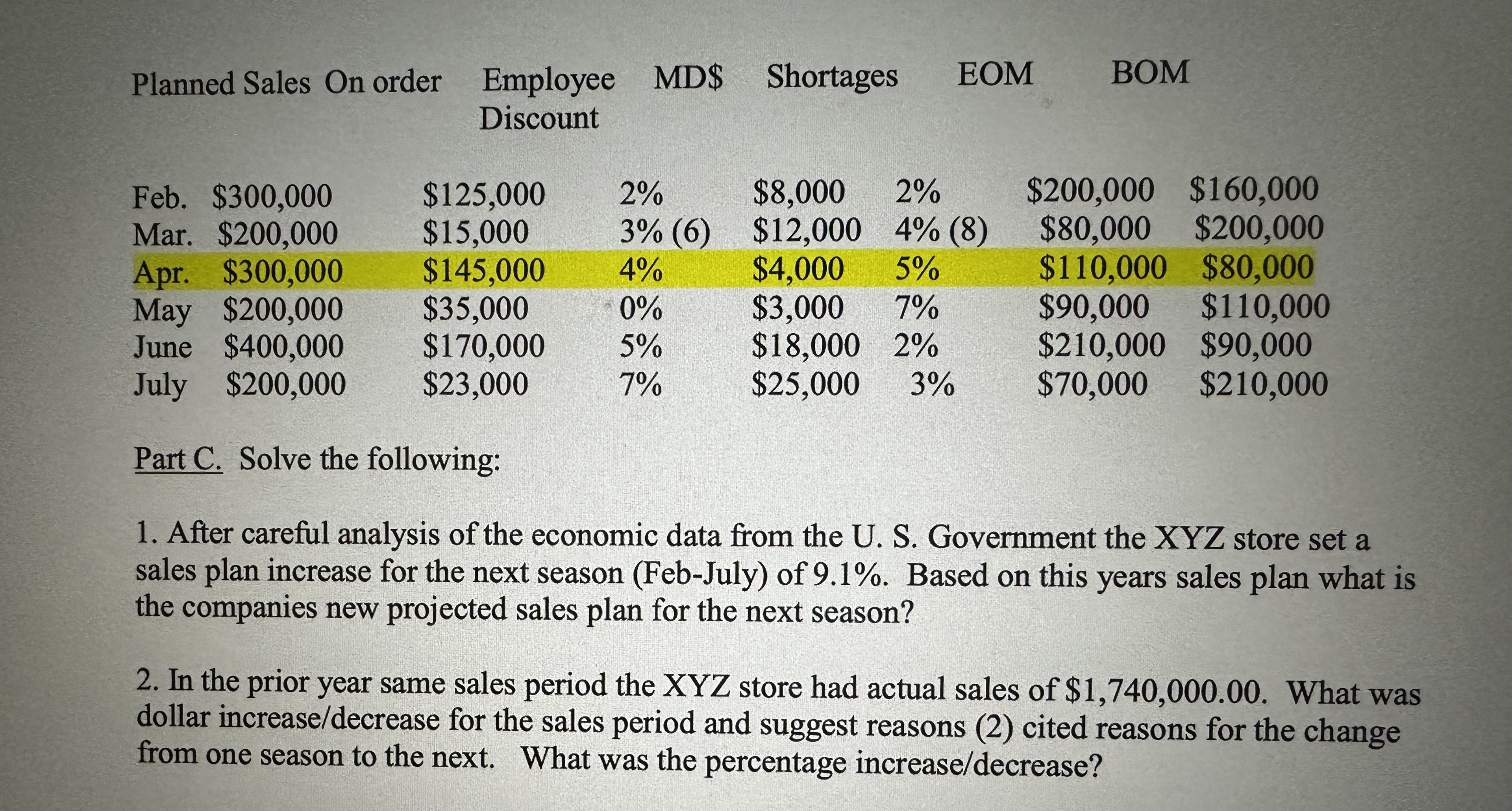 Solved Part C. Solve the following: 1. After careful | Chegg.com